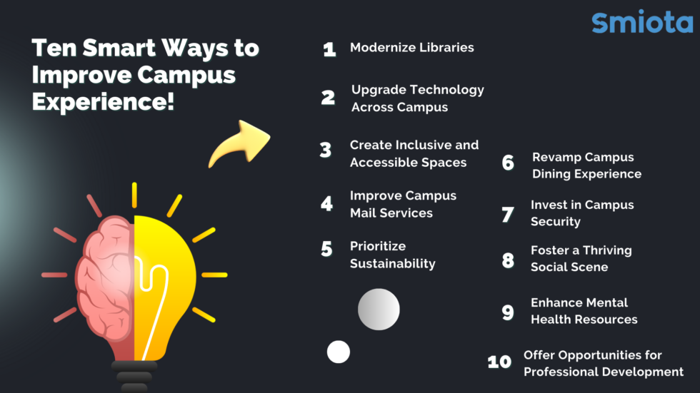 10 Smart Ways to Improve College Campuses and Student Experience