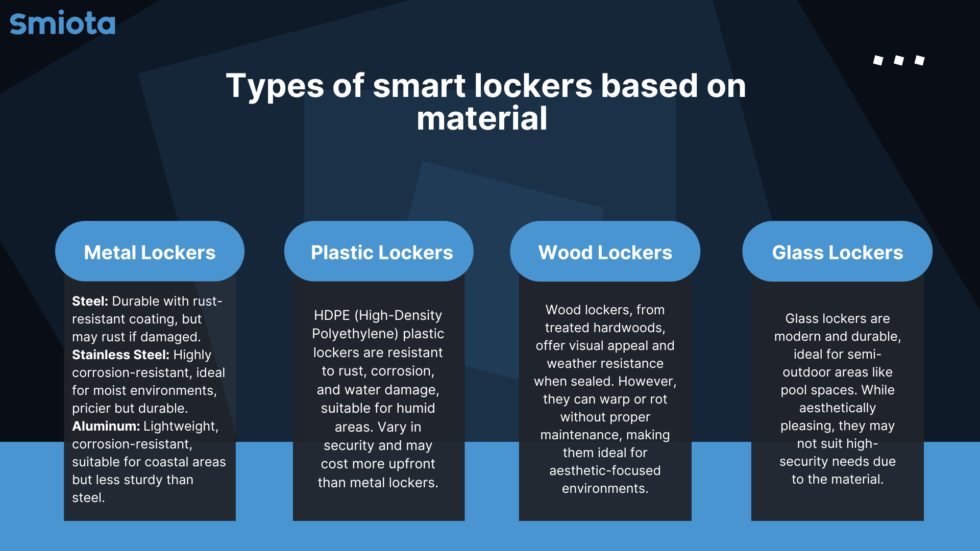 Choose weather-proof outdoor lockers for longer durability