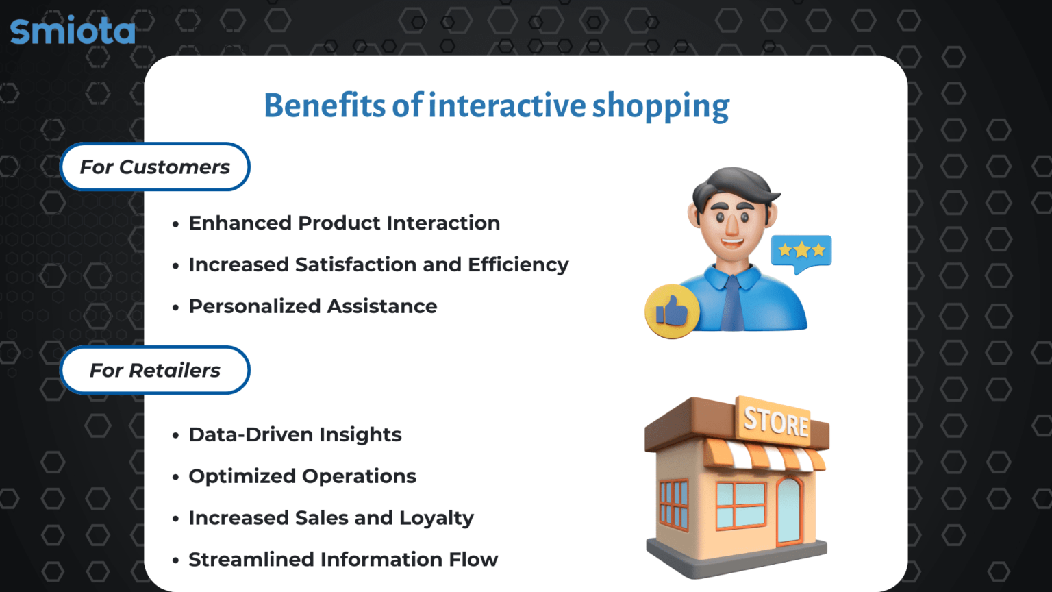 Smart Technologies to give Interactive Shopping Experience in Retail